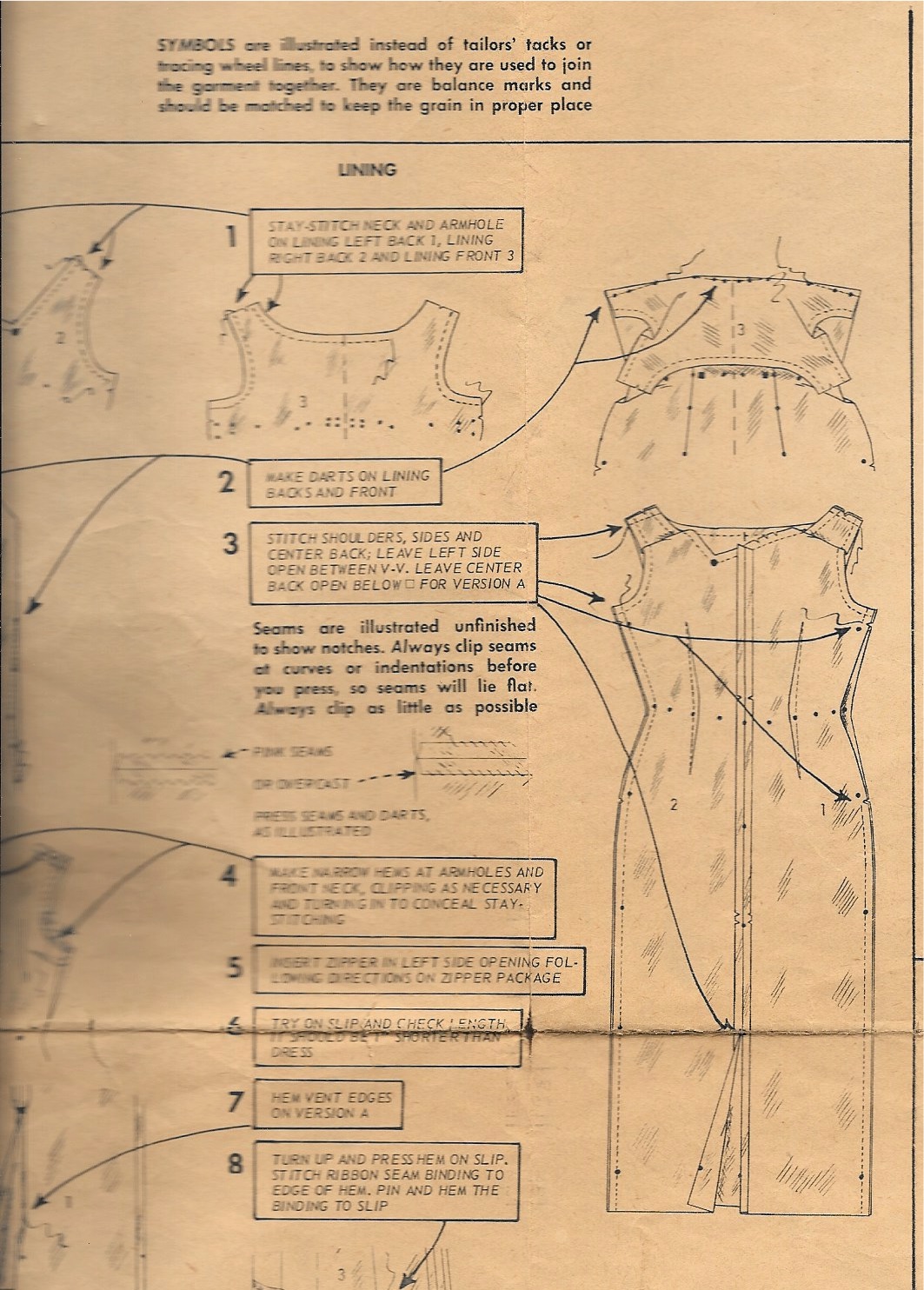 The Champagne Dress, lining diagram | fiftydresses